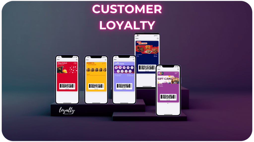 The Power of Customer Loyalty and Reward Programs